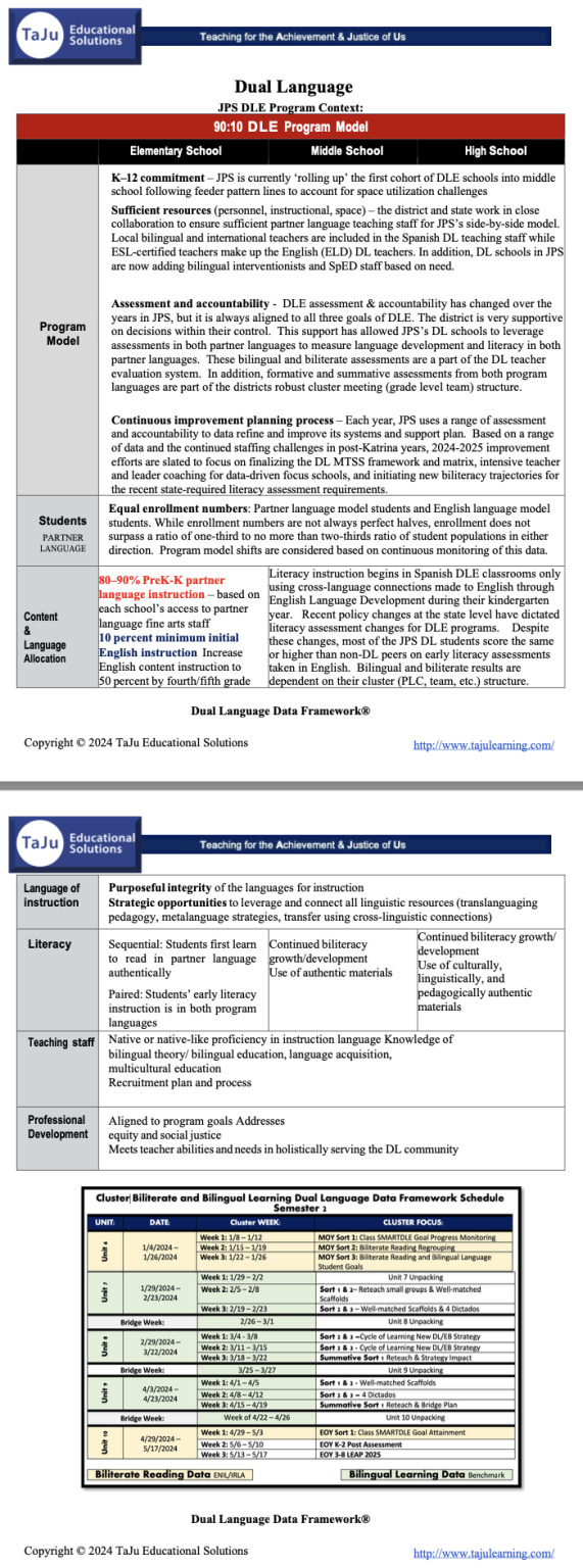 Taju Resources - Taju